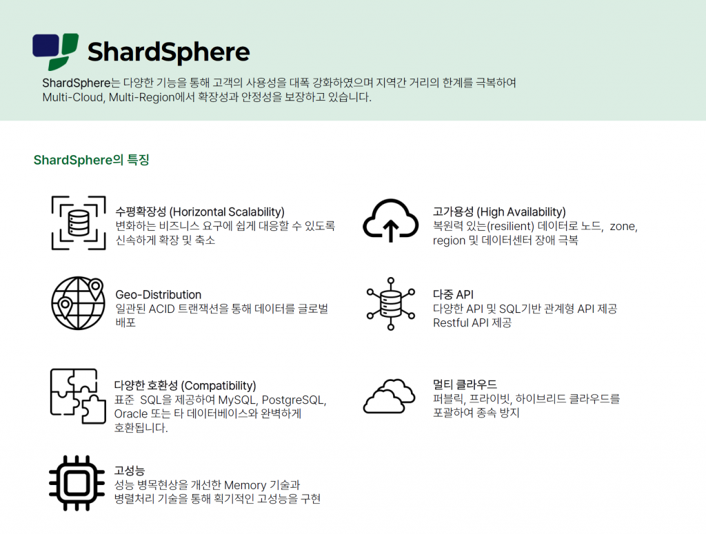 ShardSphere - 시스피어